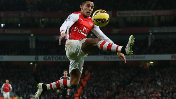 FIFA 16: Predicting Every Arsenal Player's Rating