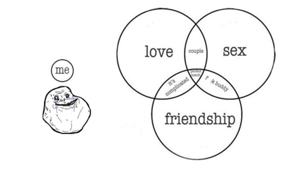 14 Dating Tips For Your Cripplingly Awkward Best Friend