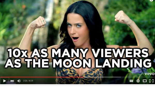 10 Most Viewed YouTube Videos Of All-Time - Ranked – Page 10