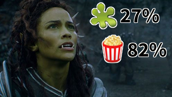 2 More Reasons Why Fans And Critics Can’t Agree On Superhero Films