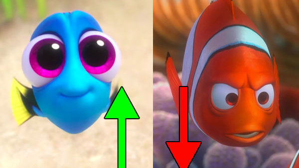Finding Dory Review: 7 Ups And 3 Downs