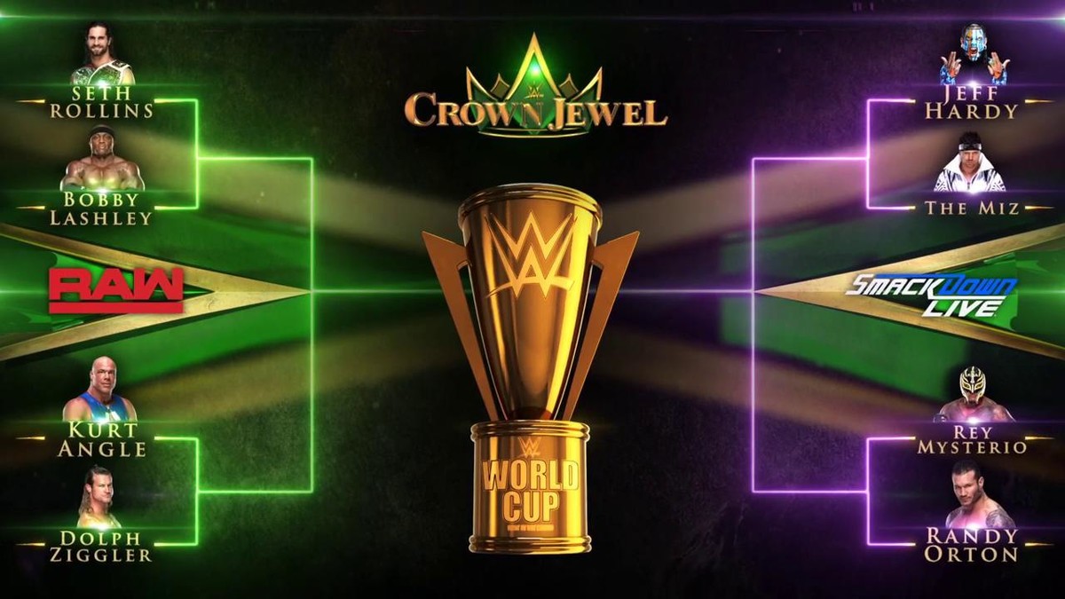 WWE Crown Jewel World Cup Bracket Revealed