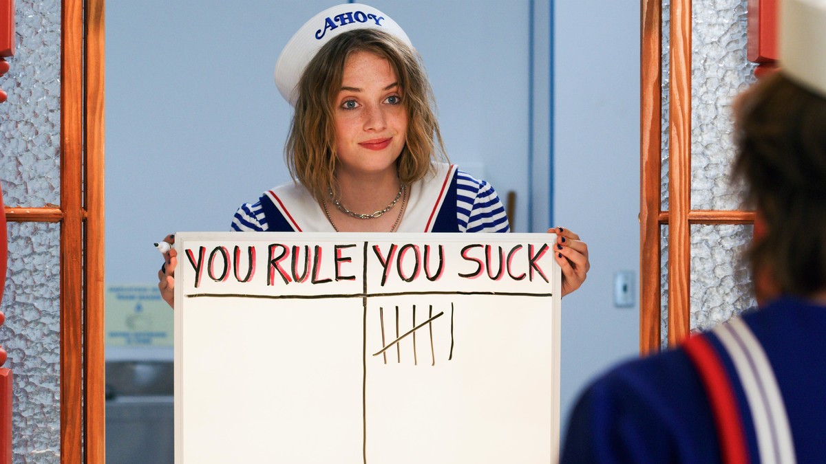 How Well Do You Know Netflix TV Shows?