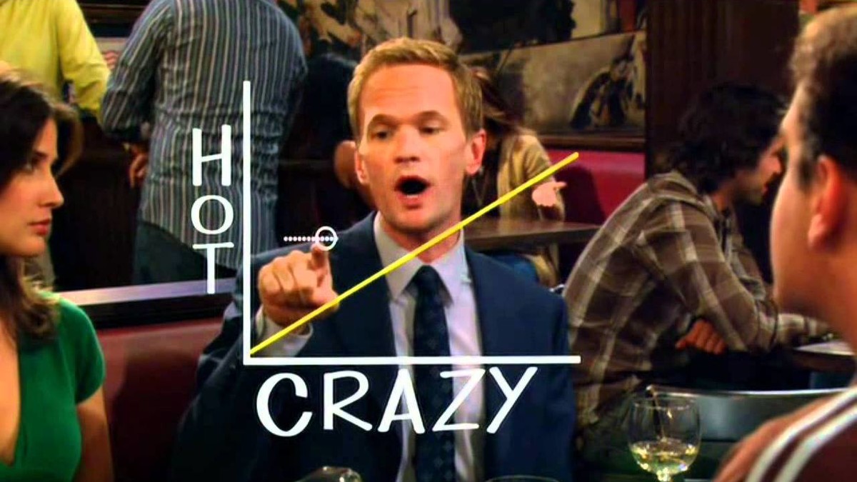 How I Met Your Mother: 10 Legendary Barney Moments