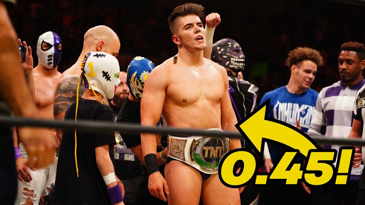 10 Highest-Rated AEW Dynamite Episodes So Far