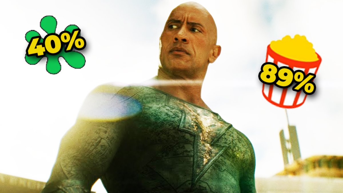 10 Comic Book Movies Critics & Audiences Couldn't Agree On