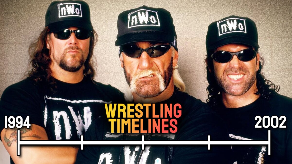 The Complete History Of The New World Order | Wrestling Timelines